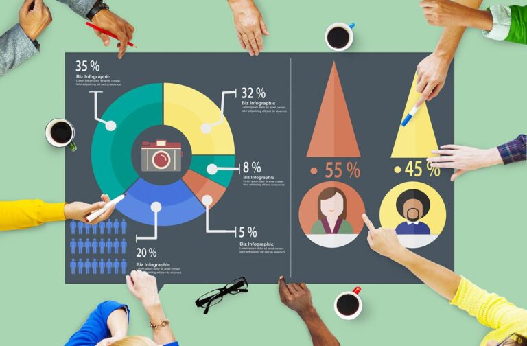 Guide to Create a Powerful Customer Insight Strategy