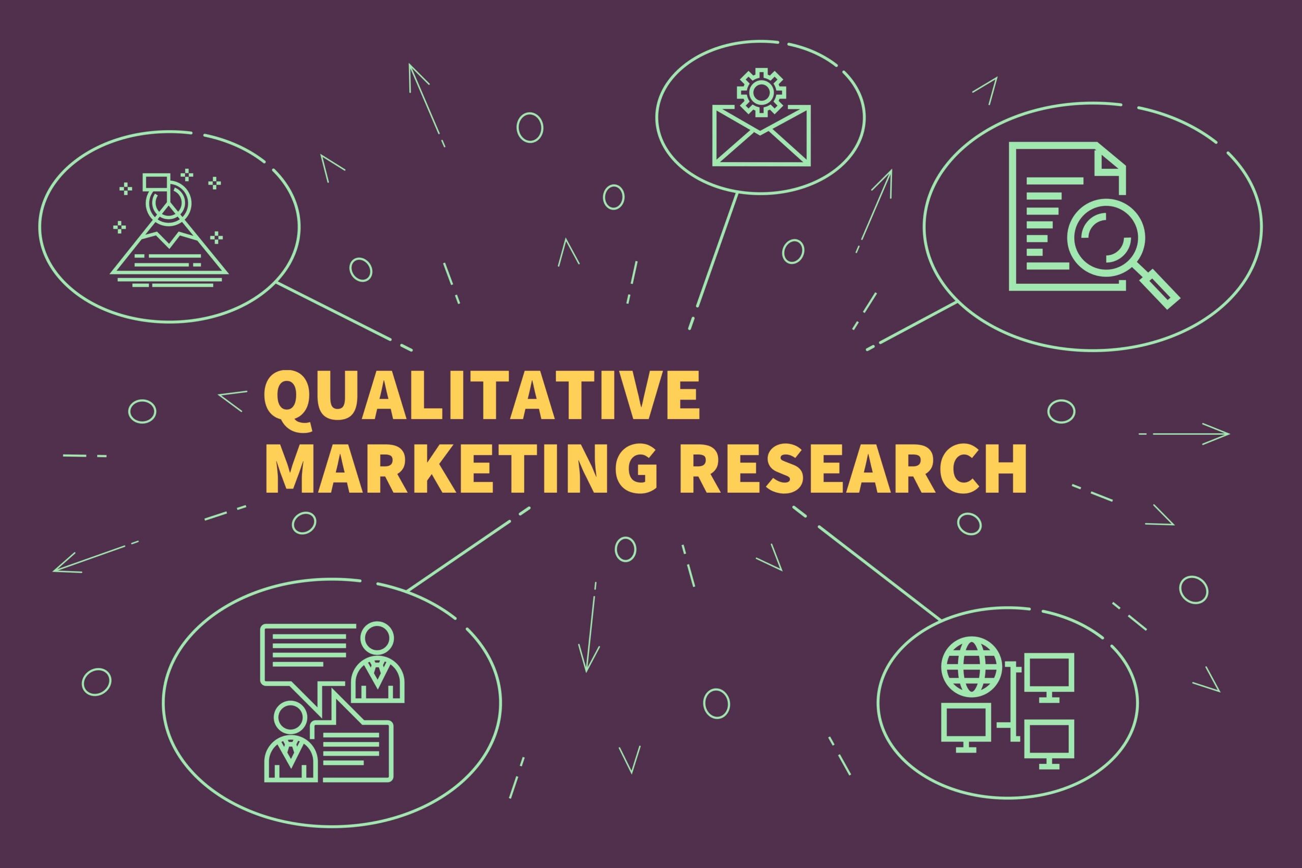 How to Gather Qualitative Research Insights Using a Community Platform