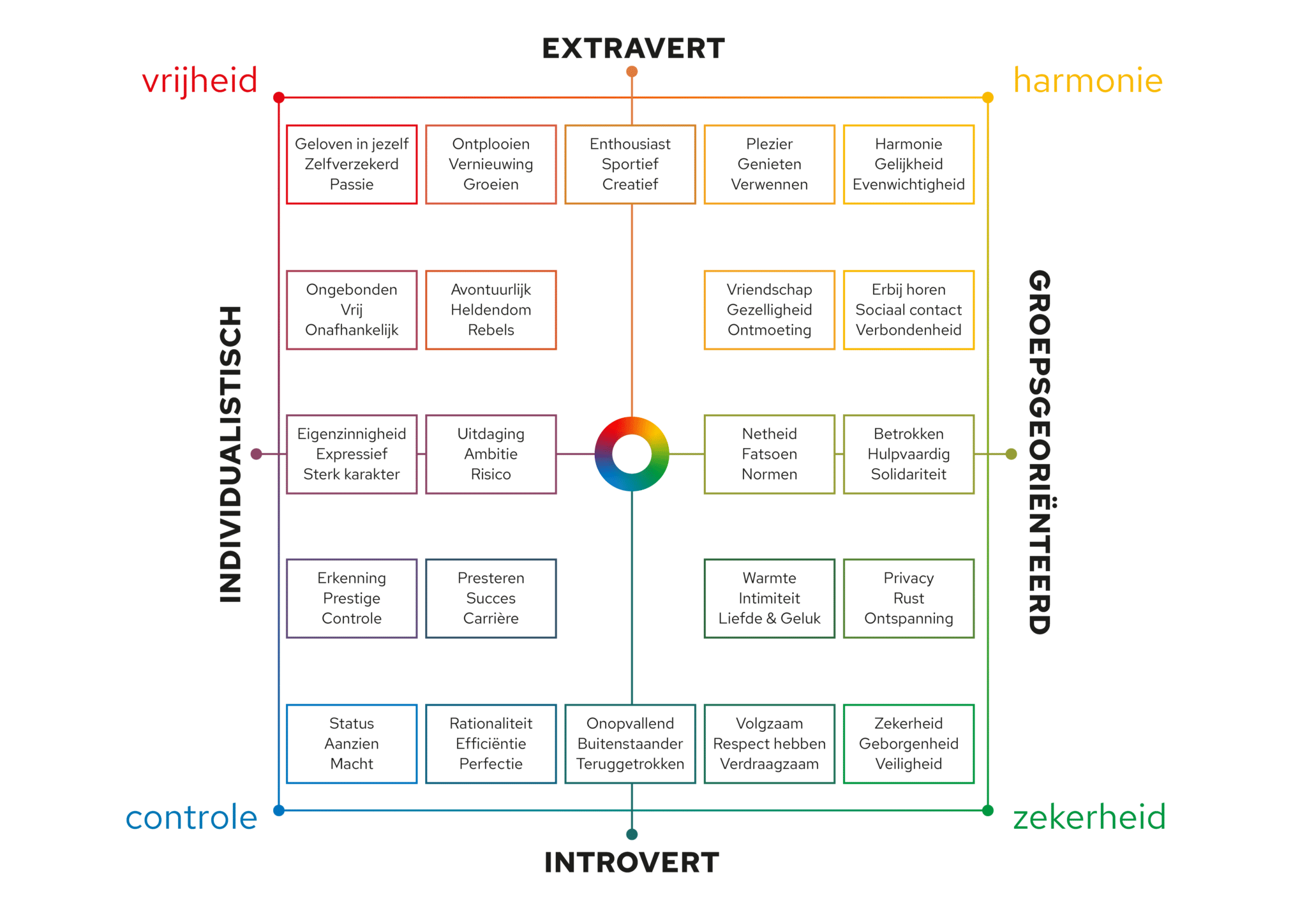 BSR Lifestyles - BSR